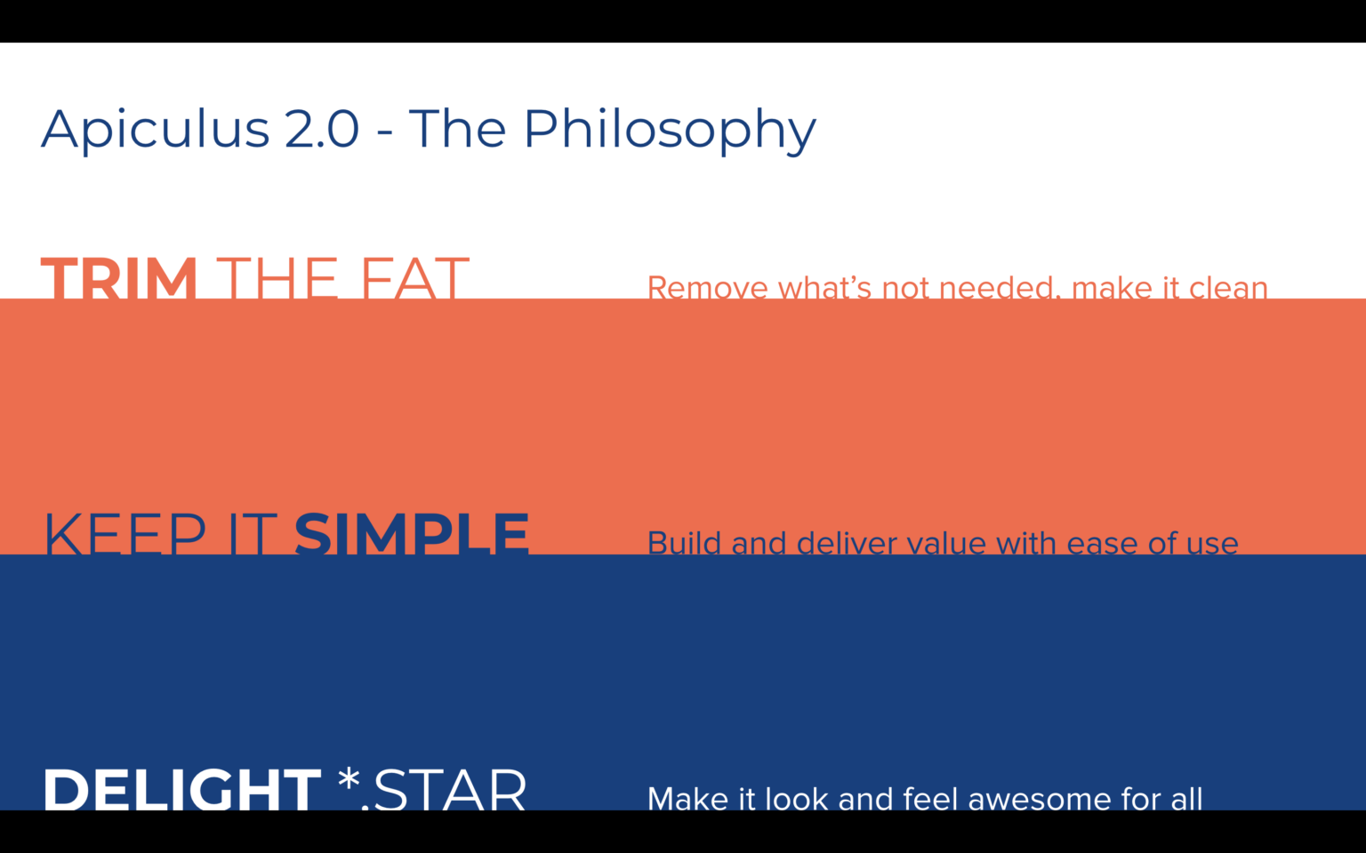 Apiculus 2.0 - A Fresh, Modern, and Bold User Experience