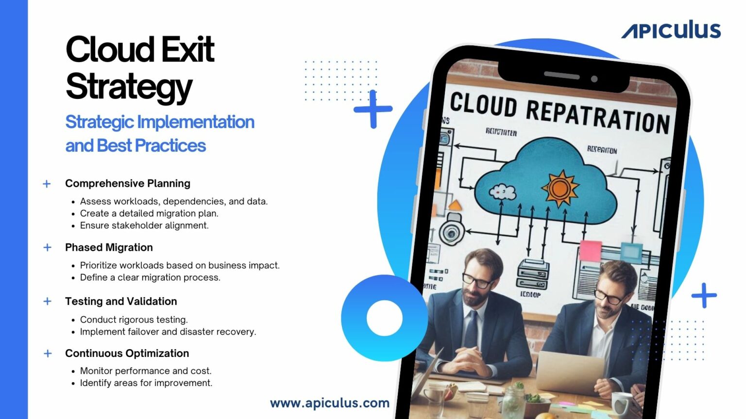 Cloud Exit Strategy – Guide to Cloud Repatriation | Apiculus