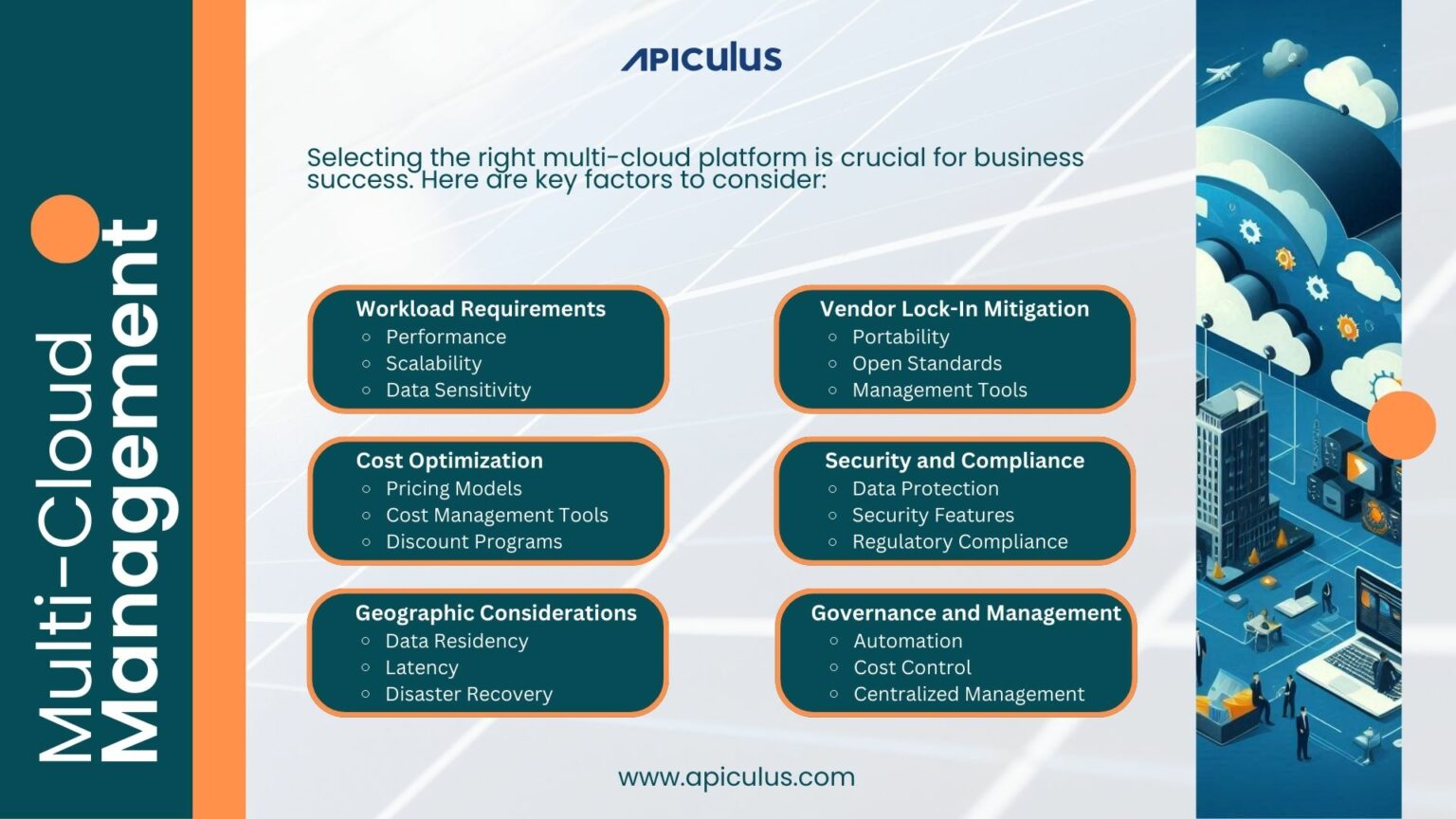 Multi-Cloud Strategy: Your Key to Simplifying the Complex