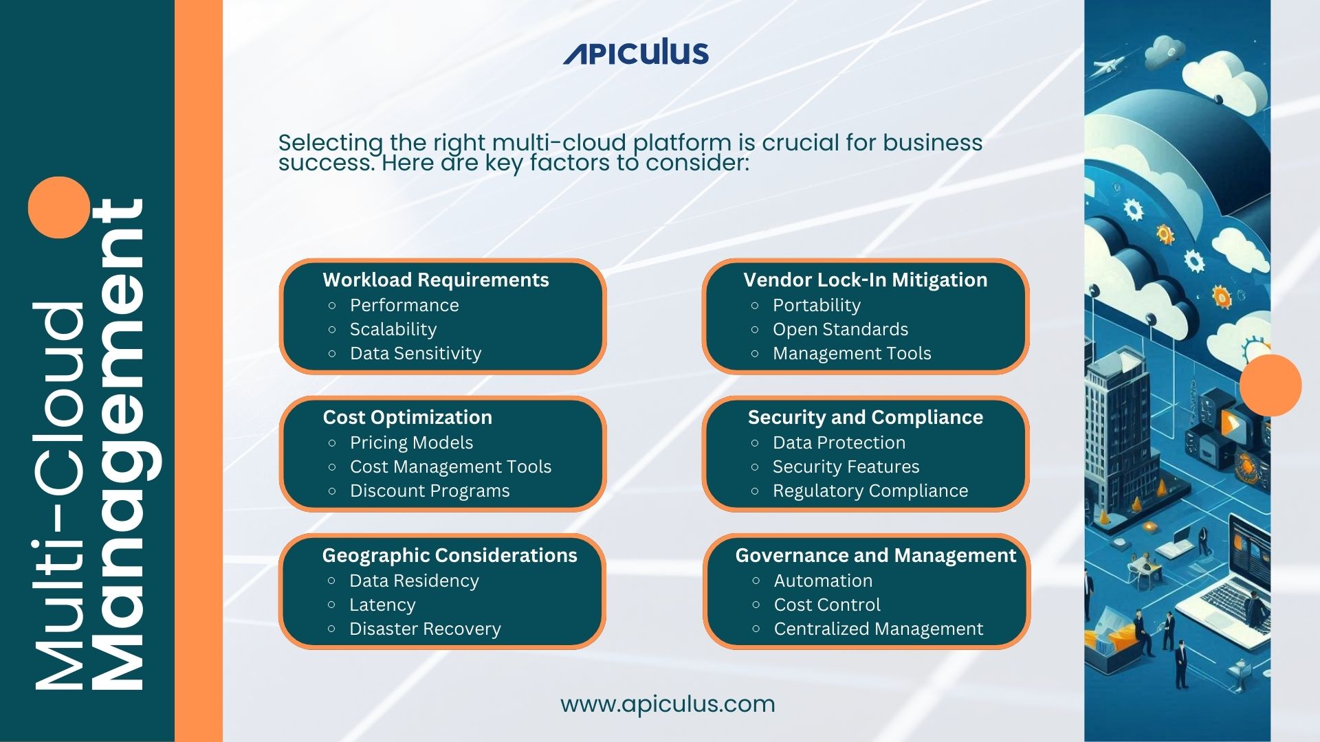 Multi-Cloud Strategy: Your Key to Simplifying the Complex