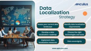 Data Localization: A Comprehensive Guide - Apiculus