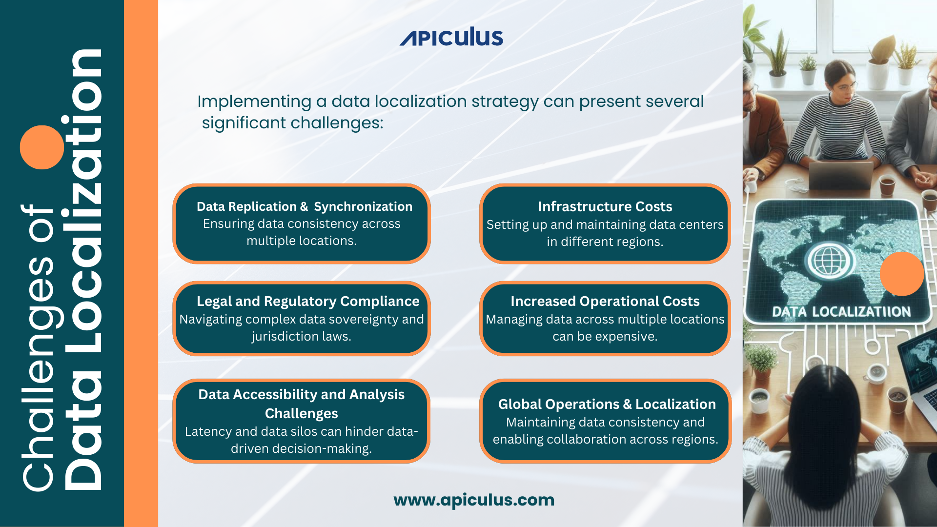 Data Localization: A Comprehensive Guide - Apiculus Data Localization: A Comprehensive Guide - Apiculus